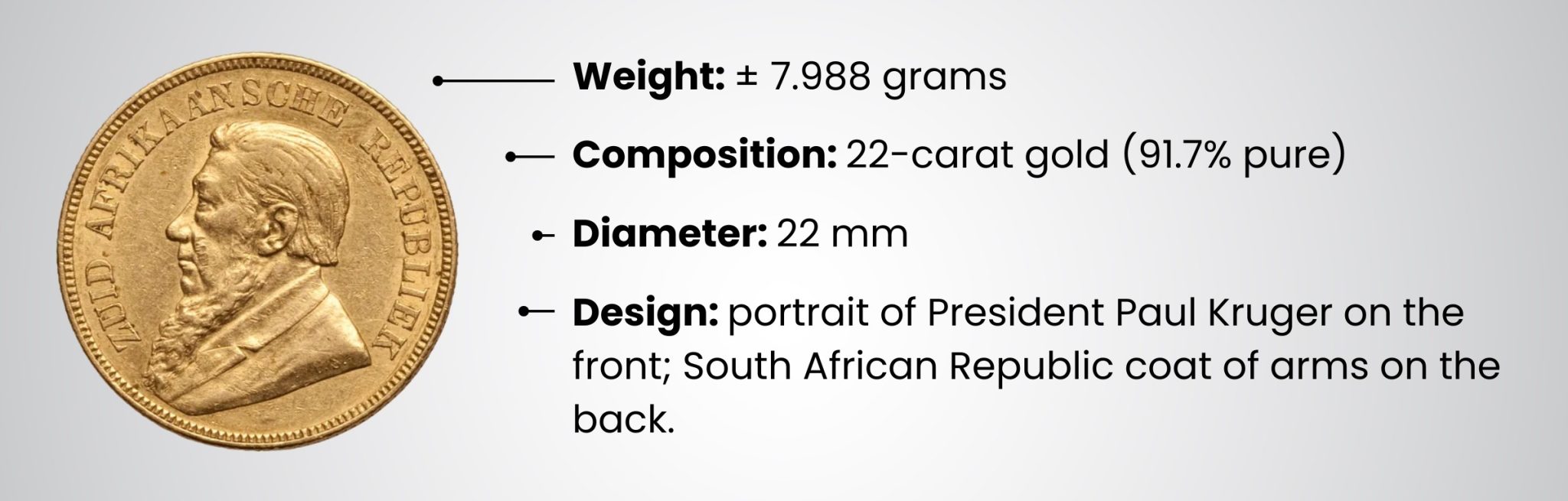 Guide To Kruger Pond 1898 Value - Bullion Traders